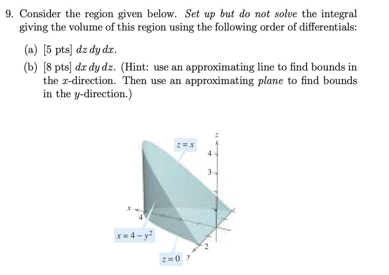 Solved 9. ﻿Consider the region given below. Set up but do | Chegg.com