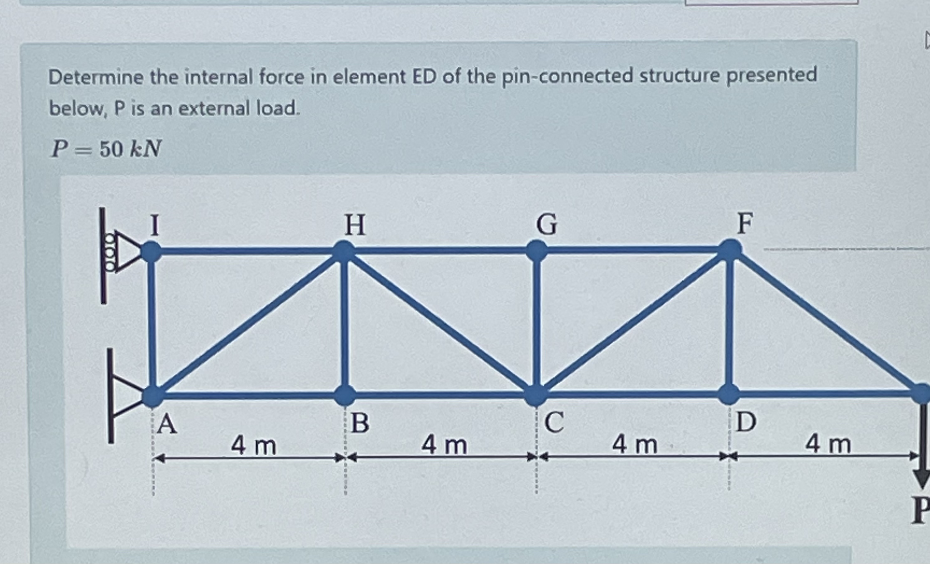 Determine the internal force in element ED of the | Chegg.com