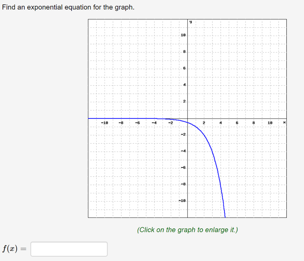 Solved Find an exponential equation for the graph. 18 -18 10 | Chegg.com