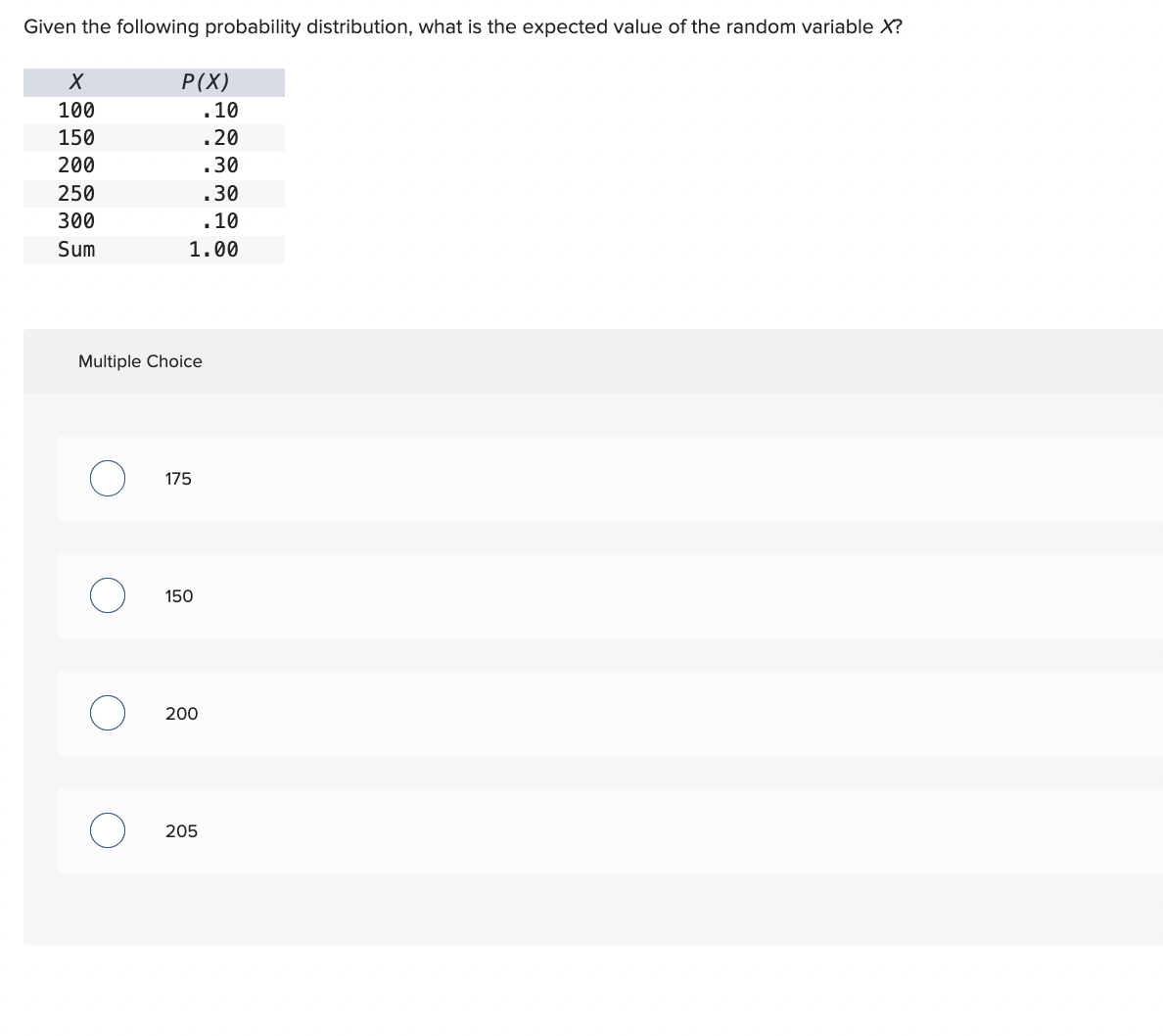 Solved Given the following probability distribution, what is | Chegg.com