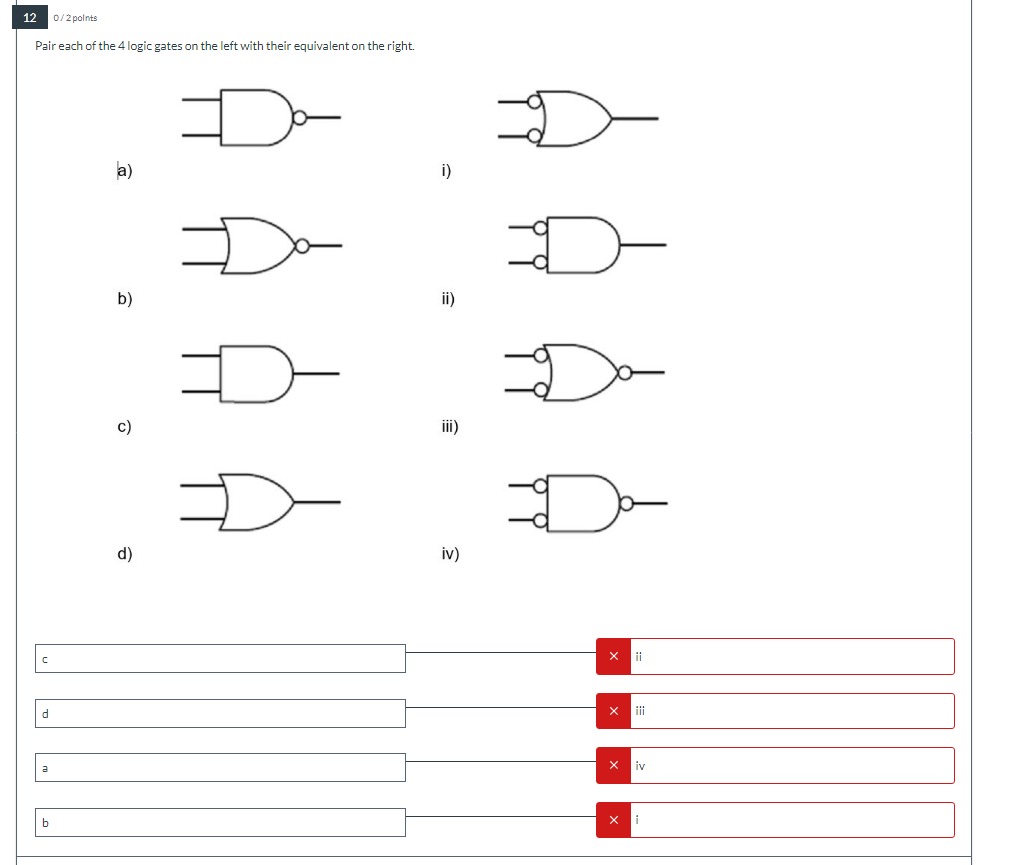 Solved Pair each of the 4 ﻿logic gates on the left with | Chegg.com