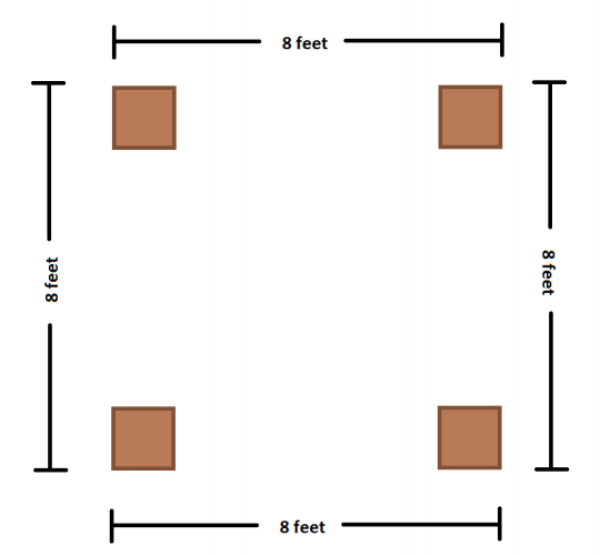 Solved Draw a picture to show how you can have 8 foot | Chegg.com