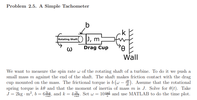 Solved Problem 2.5. A Simple Tachometer b k k Rotating Shaft | Chegg.com