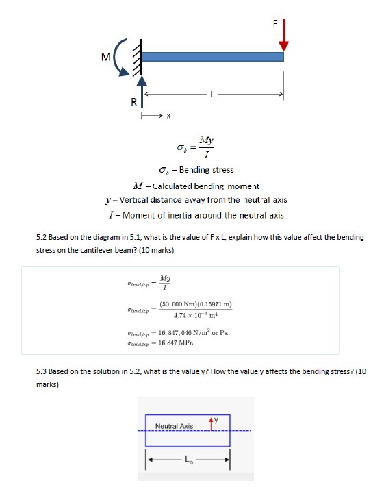 Solved F M My I 0- Bending stress M - Calculated bending | Chegg.com