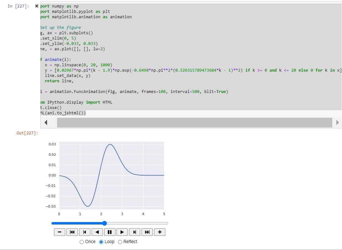 Solved how to fix the code to have animation not static | Chegg.com