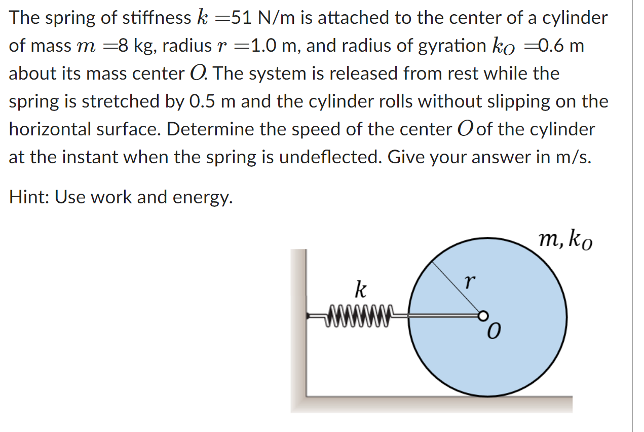 Solved The spring of stiffness k =51 N/m is attached to the | Chegg.com