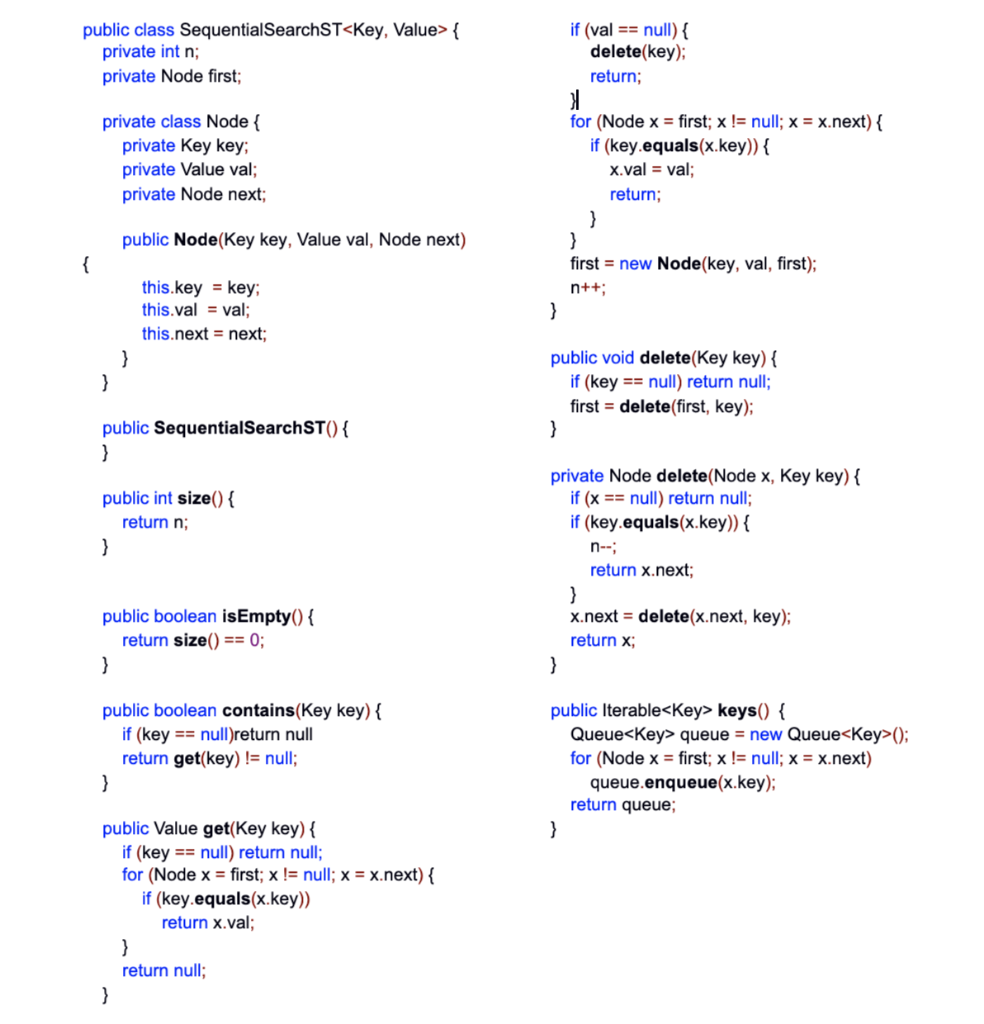 Solved Here is my implementation for the sequential | Chegg.com