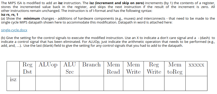 The MIPS ISA is modified to add an isz instruction. | Chegg.com