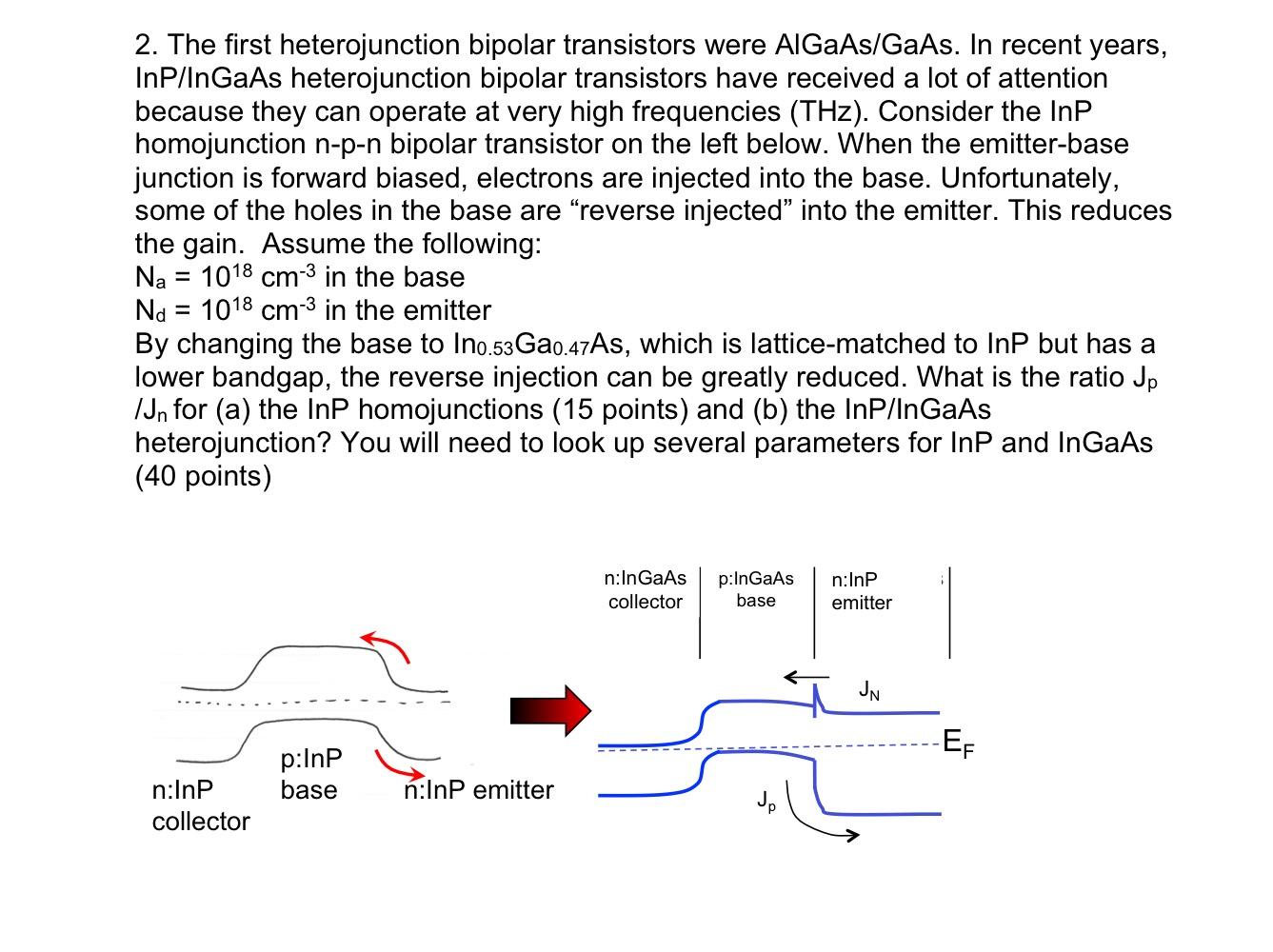Solved 2. The first heterojunction bipolar transistors were | Chegg.com