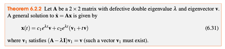 Solved Exercise 6.2.2 The systems in (a)-(d) involve | Chegg.com