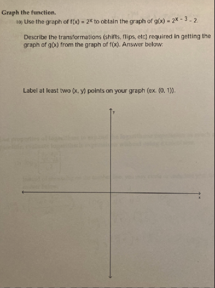 Solved Graph the function. 10) Use the graph of f(x)=2x to | Chegg.com