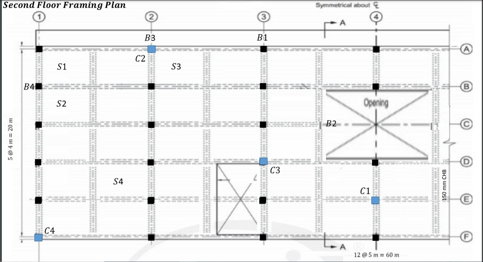 Solved For the structural plan shown, design the following: | Chegg.com