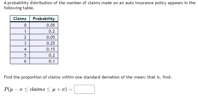 Solved A probability distribution of the number of claims | Chegg.com