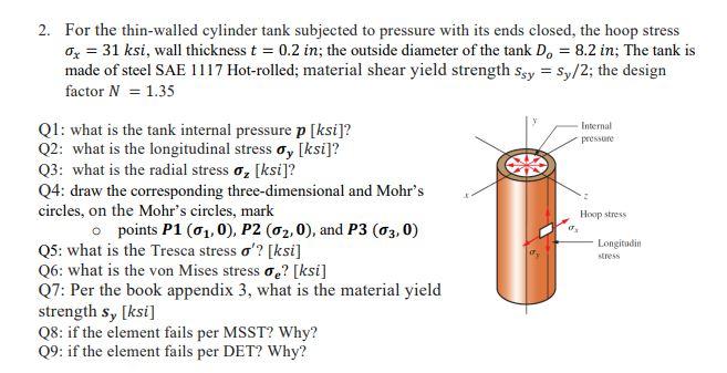 Solved 2. For the thin-walled cylinder tank subjected to | Chegg.com