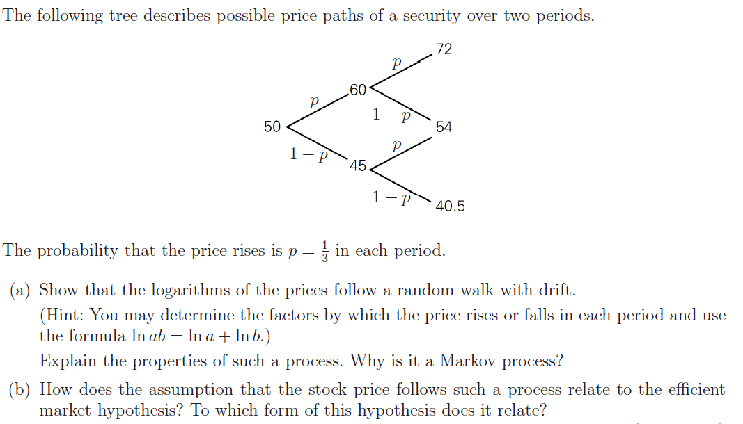 The following tree describes possible price paths of | Chegg.com