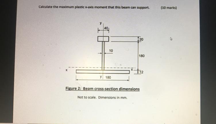 Solved Part A - Question 2 (Total Marks for Question 2: 10) | Chegg.com