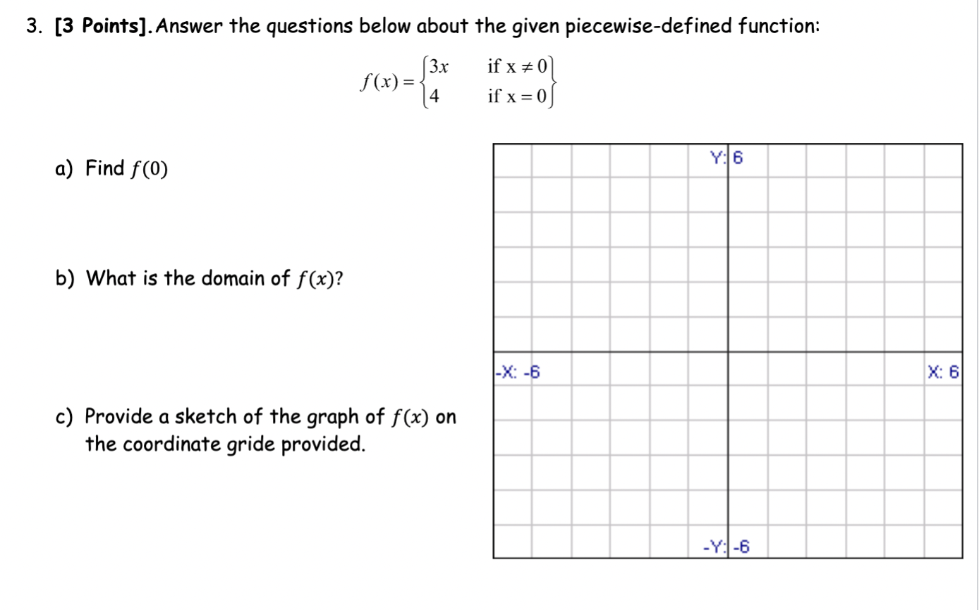 Solved [3 Points]. Answer the questions below about the | Chegg.com