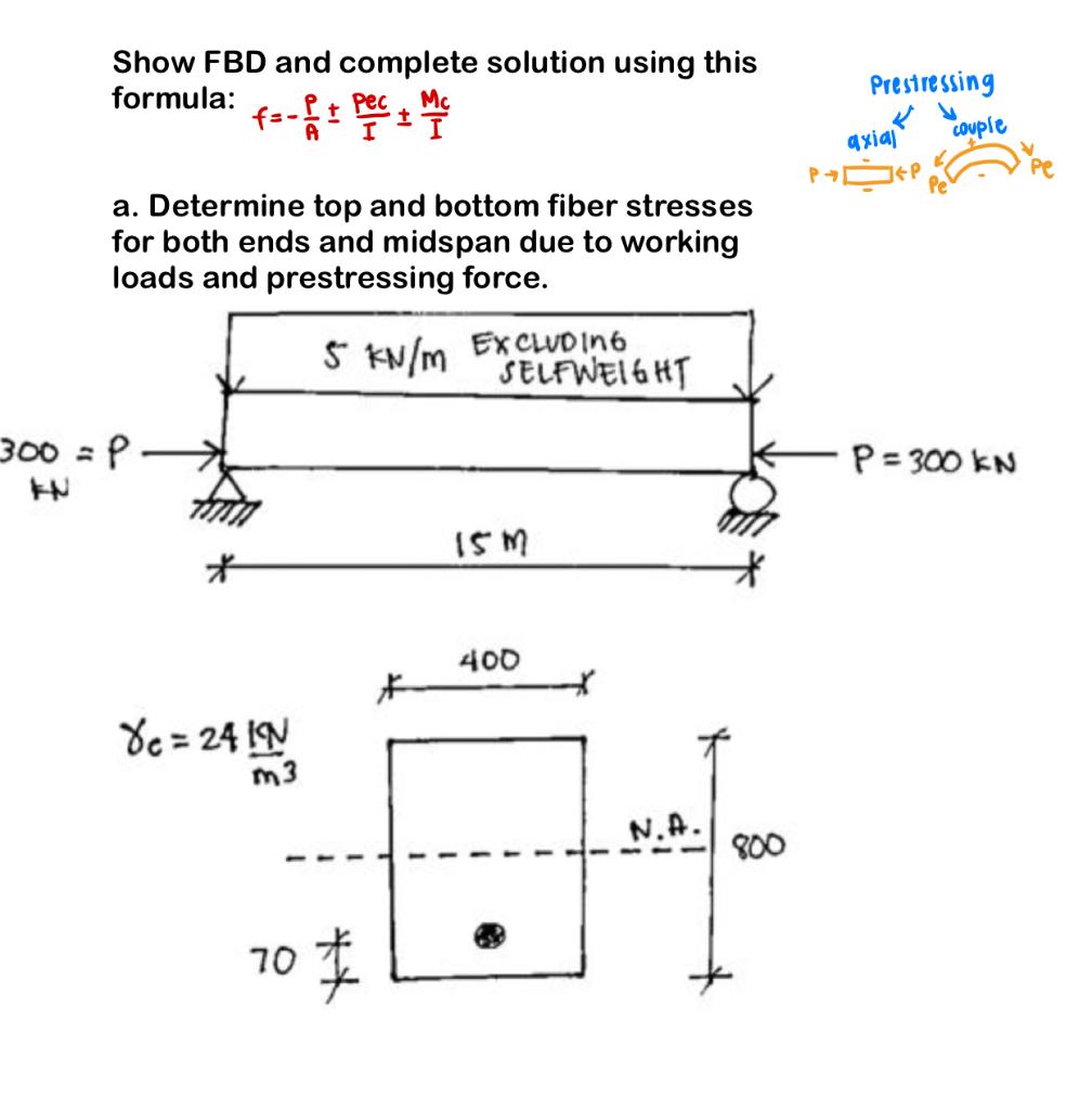Solved Show FBD and complete solution using this formula: I | Chegg.com