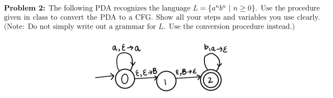 Solved The following PDA recognizes the language L = {a n b | Chegg.com