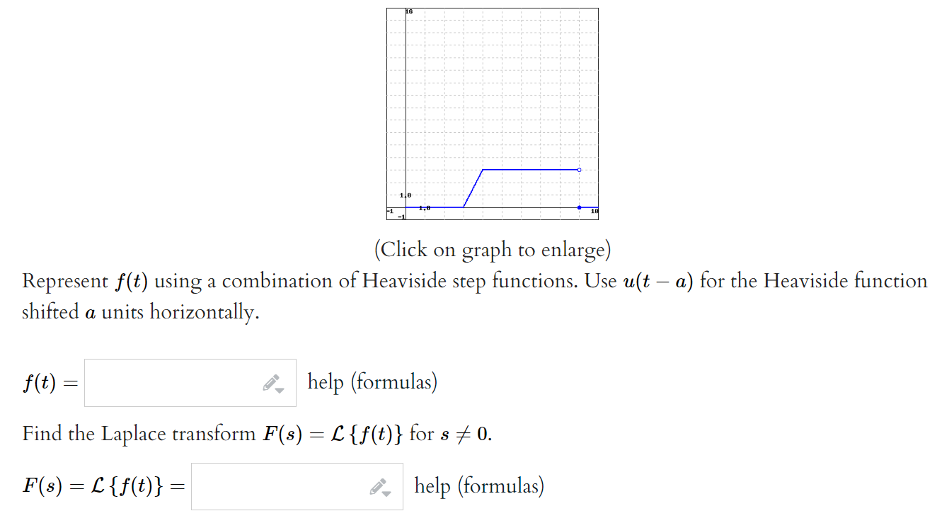 Solved (Click on graph to enlarge) Represent f(t) using a | Chegg.com