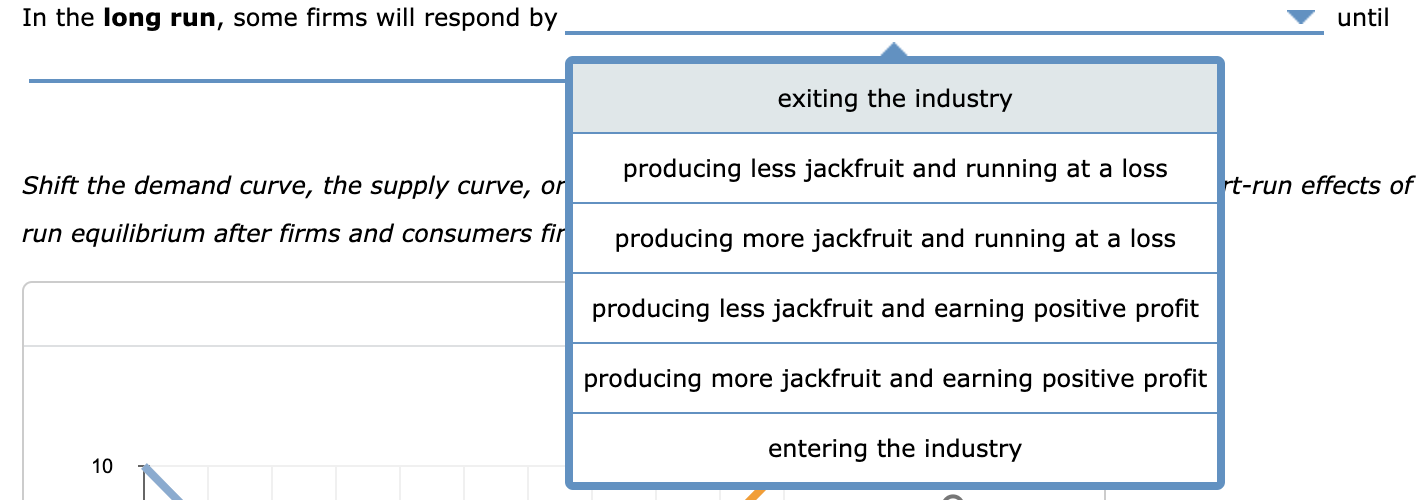 Solved graph to illustrate both the short-run effects o | Chegg.com
