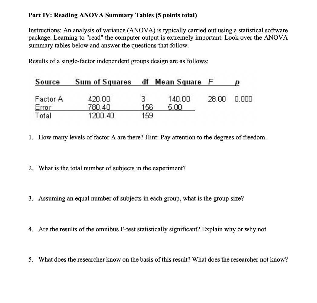 Solved Part IV: Reading ANOVA Summary Tables (5 points | Chegg.com