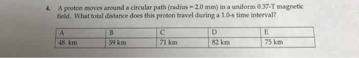 Solved A proton moves around a circular path (radius- 2.0 | Chegg.com