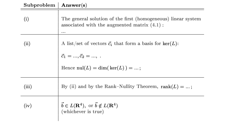 Solved 1. (Linear Maps: Kernels, Ranges, Rank-Nullity | Chegg.com