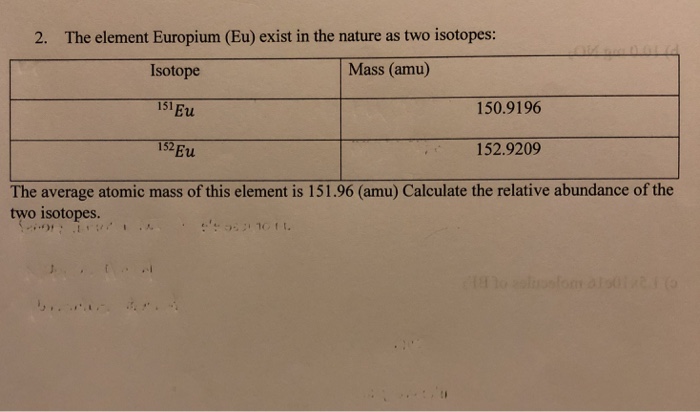Solved 2. The element Europium (Eu) exist in the nature as | Chegg.com