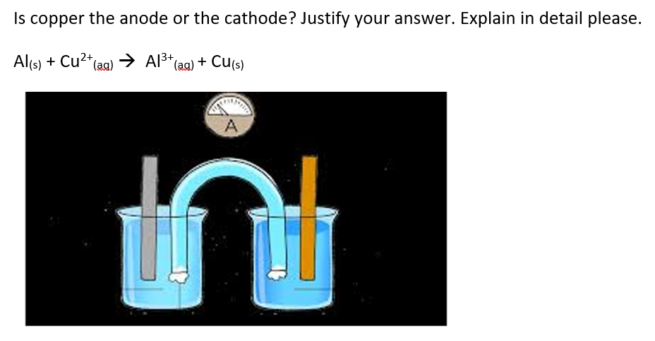 Solved Is copper the anode or the cathode? Justify your | Chegg.com