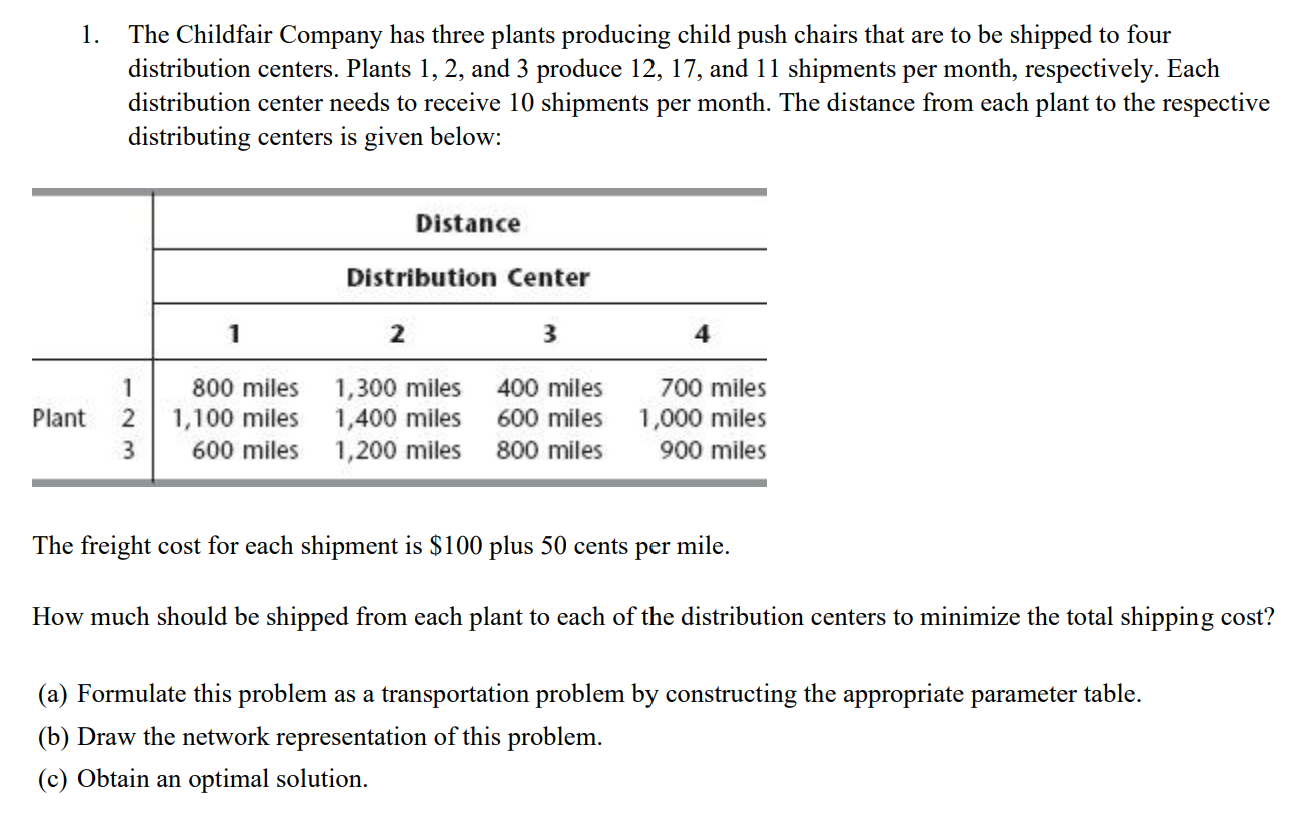 Solved Solve by hand. | Chegg.com