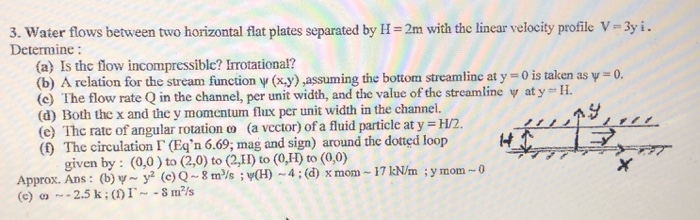 3. Water flows between two horizontal flat plates | Chegg.com