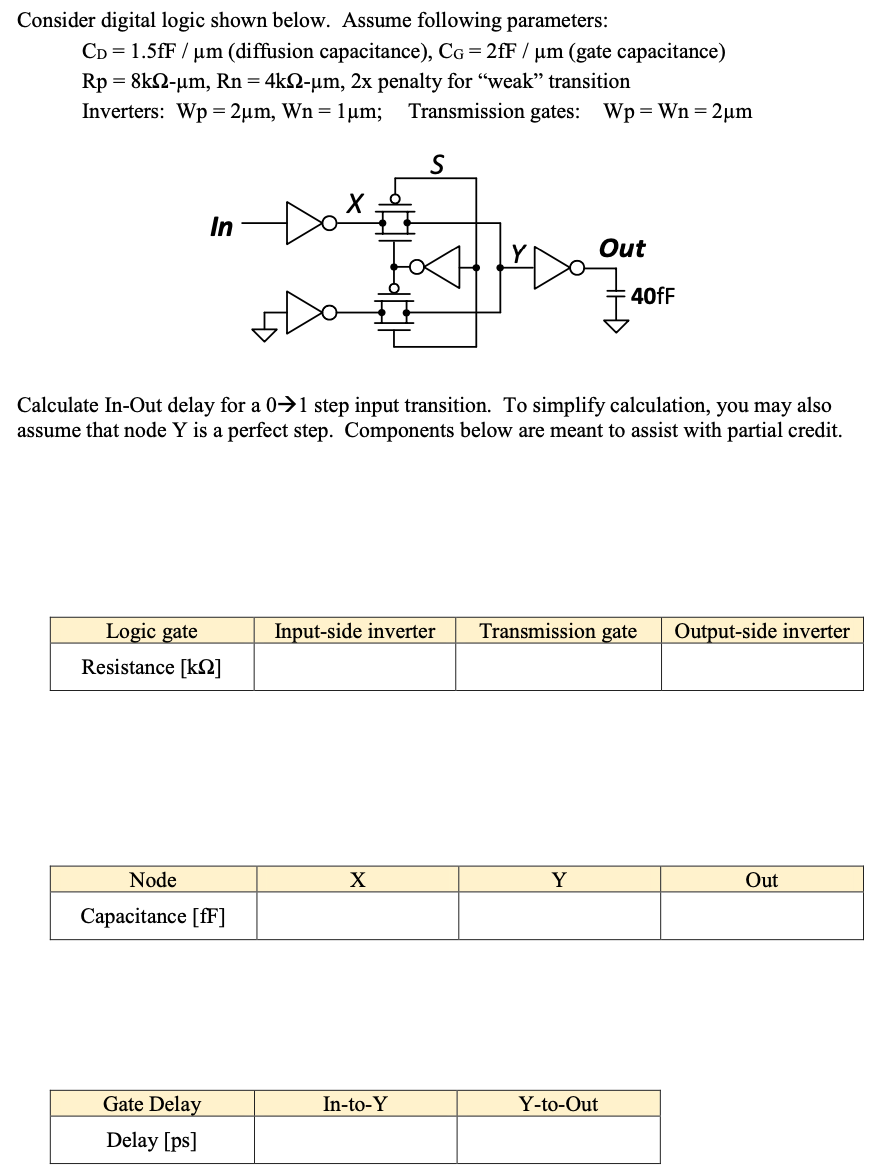 Consider digital logic shown below. Assume following | Chegg.com