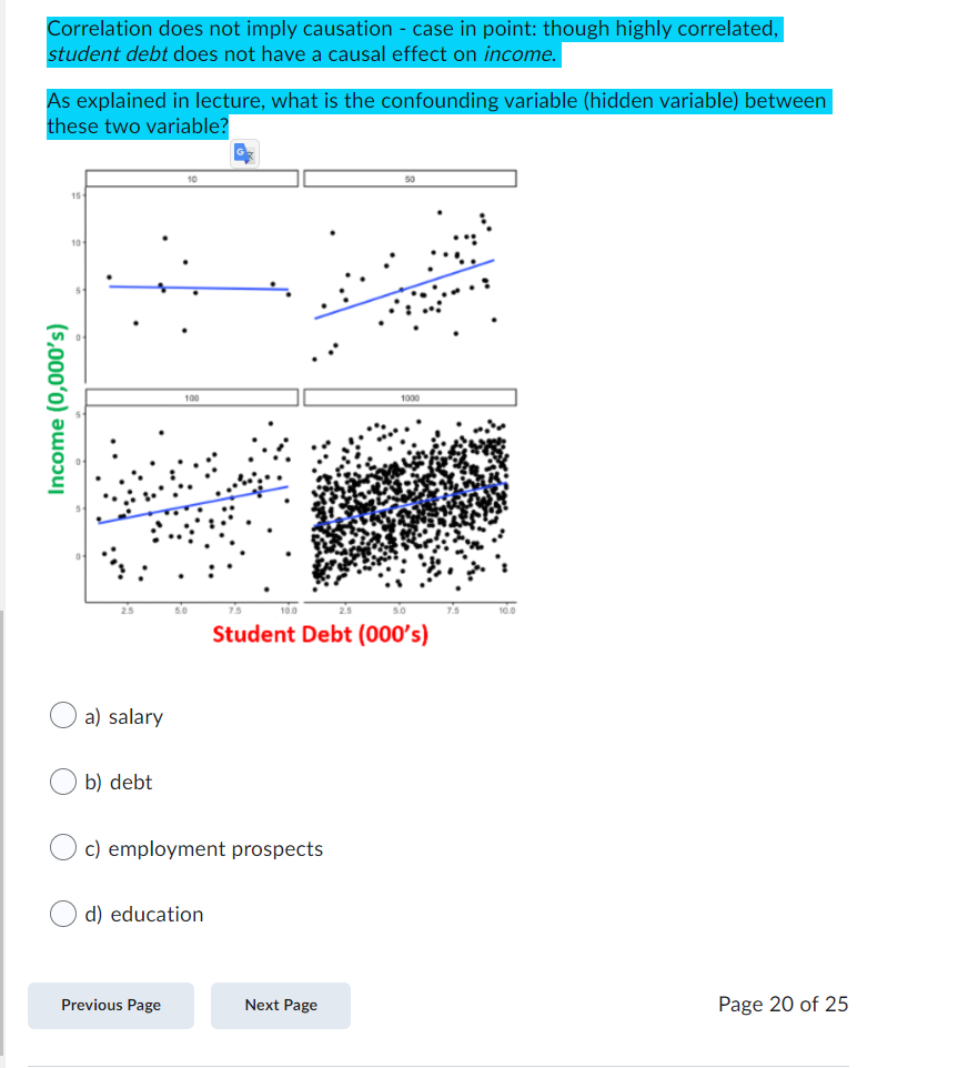 Solved Correlation does not imply causation - case in point: | Chegg.com