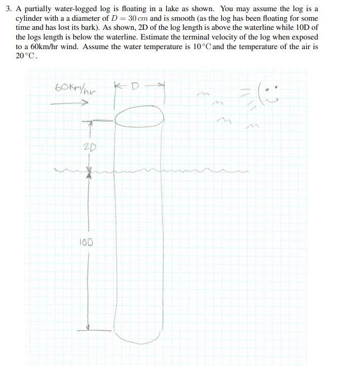 3. A partially water-logged log is floating in a lake | Chegg.com