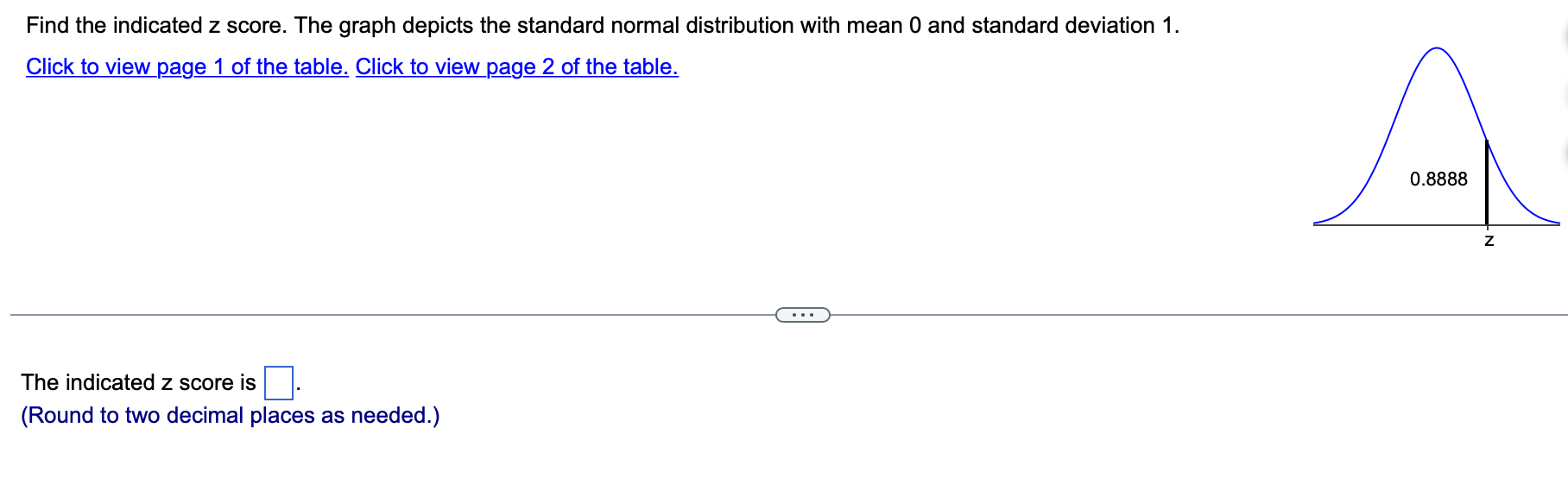 Solved Find the indicated z score. The graph depicts the | Chegg.com