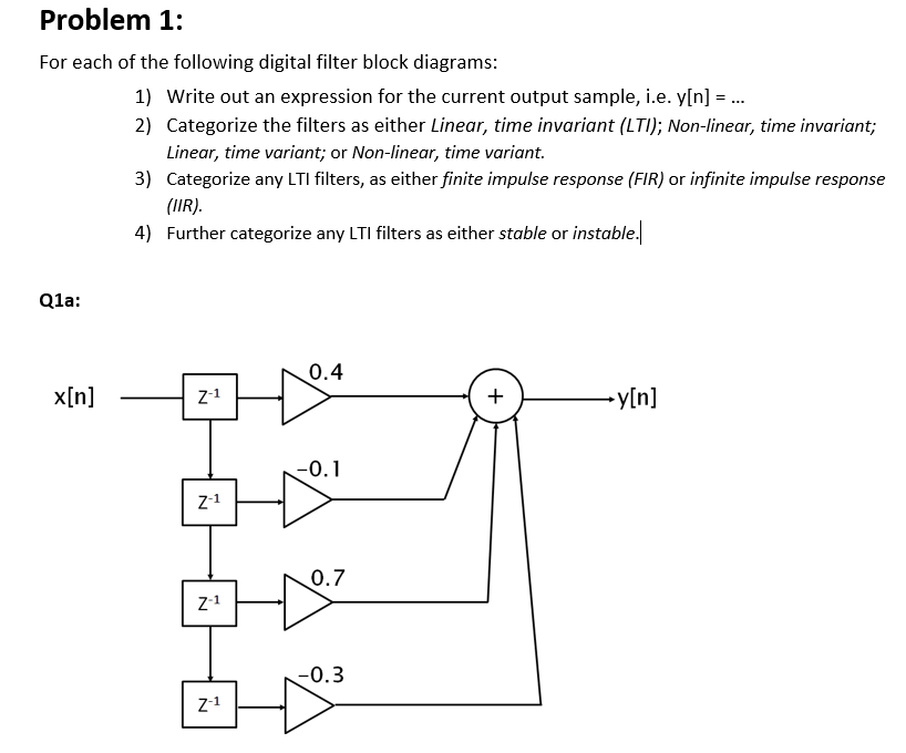 Solved Problem 1: For each of the following digital filter | Chegg.com