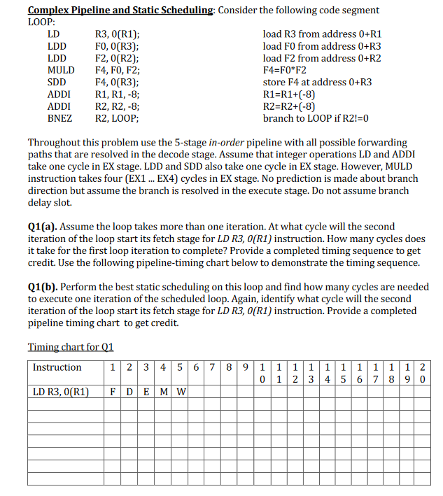 Solved Throughout this problem use the 5-stage in-order | Chegg.com