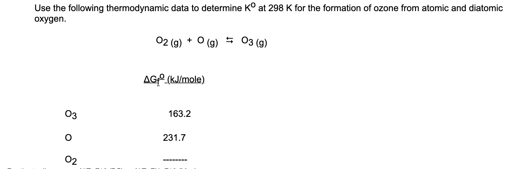 Solved Use the following thermodynamic data to determine Kº | Chegg.com