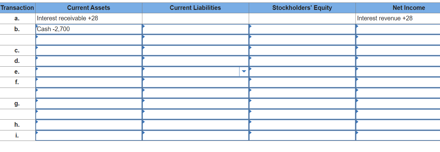 Solved Prepare an answer sheet with the column headings | Chegg.com