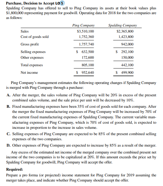 Solved Purchase, Decision to Accept LO 5 Spalding Company | Chegg.com
