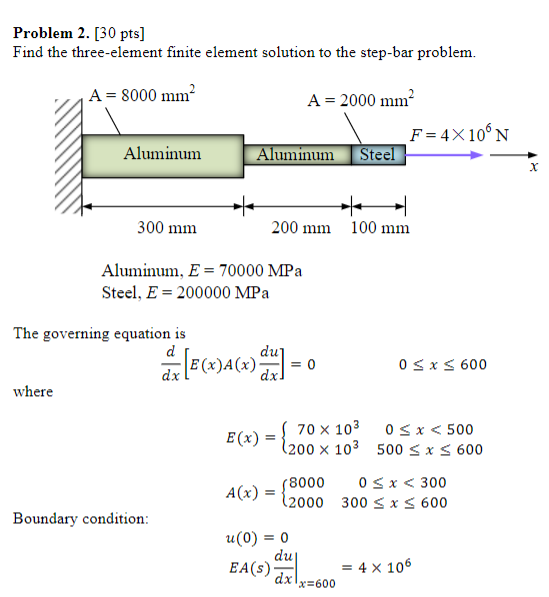 Solved Problem 2. [30 pts] Find the three-element finite | Chegg.com