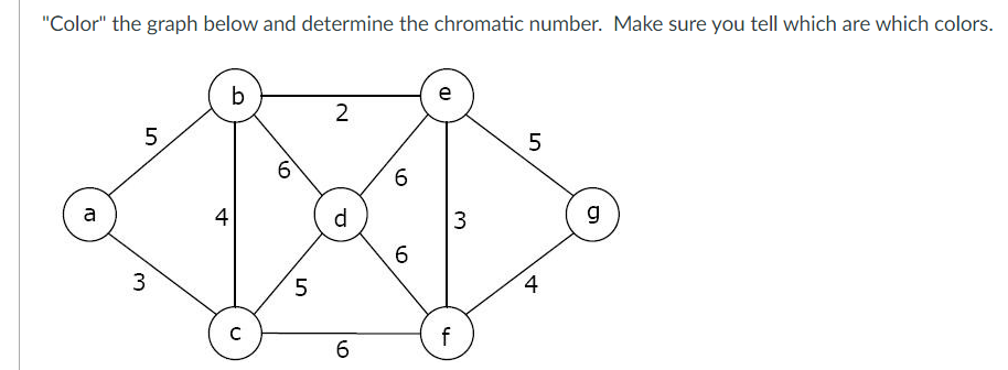 Solved "Color" the graph below and determine the chromatic | Chegg.com