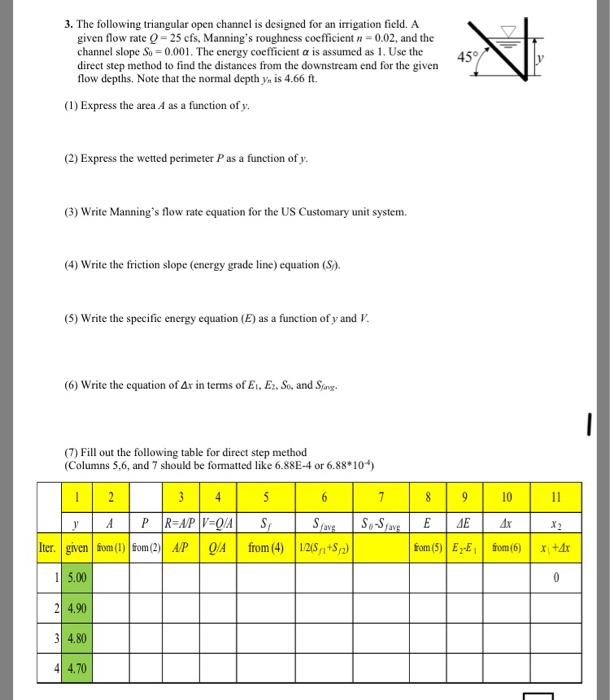 Solved 3. The following triangular open channel is designed | Chegg.com