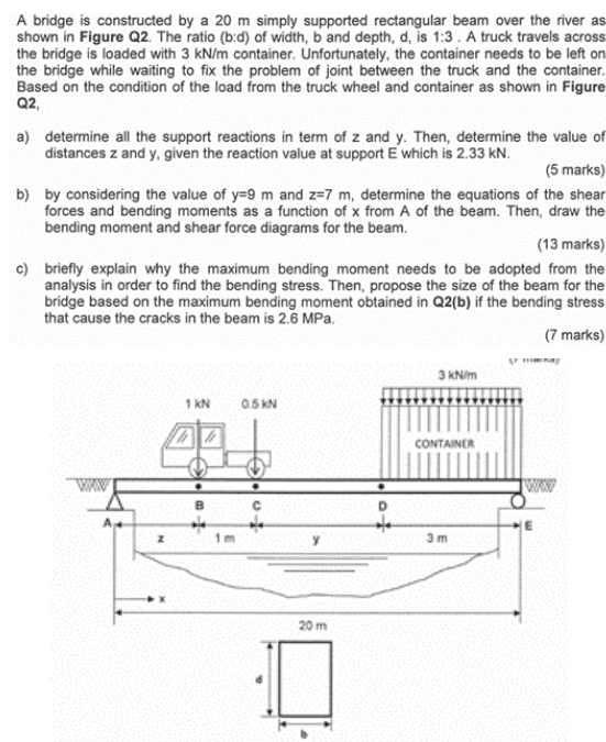 Solved A bridge is constructed by a 20 m simply supported | Chegg.com