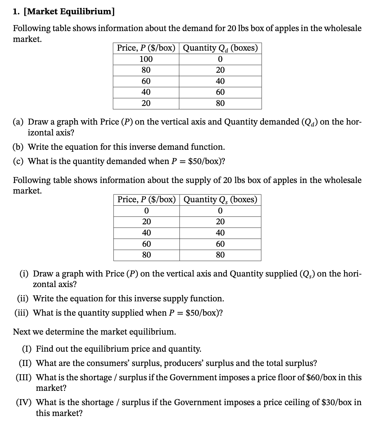 Solved 1. [Market Equilibrium] Following table shows | Chegg.com