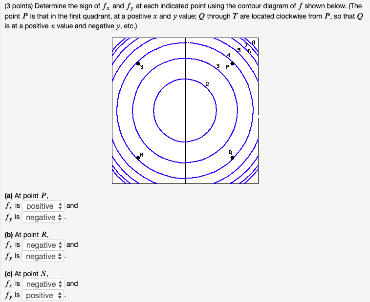 Solved (3 points) Determine the sign of f and fy at each | Chegg.com