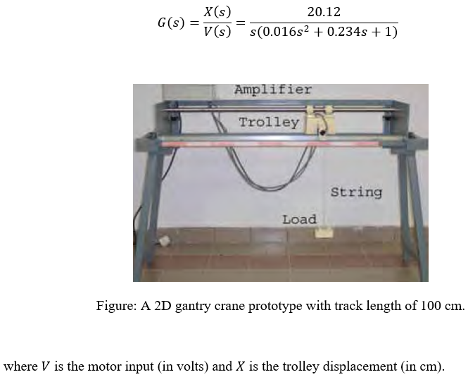 Solved CONTROL SYSTEM Show all the calculation in details | Chegg.com