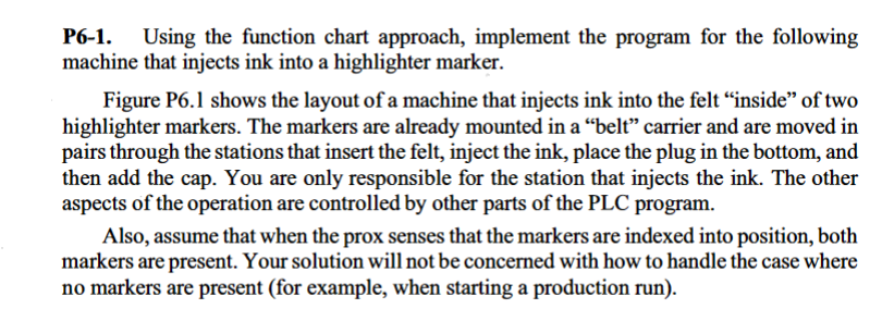 Solved P6-1. ﻿Using the function chart approach, implement | Chegg.com