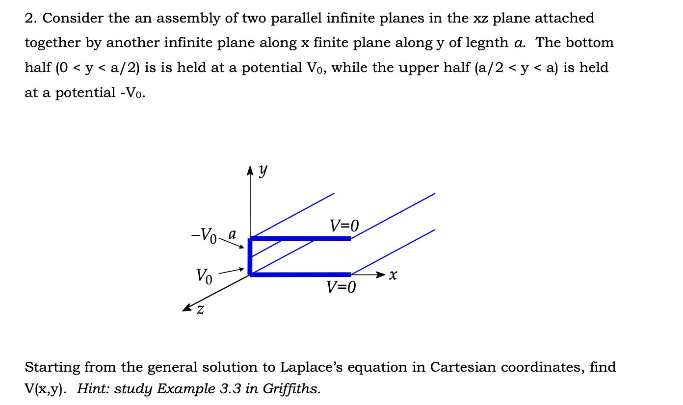 Solved 2. Consider the an assembly of two parallel infinite | Chegg.com